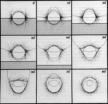 Possible Lowitz arc? Ghent, Belgium, March 3rd, 2004